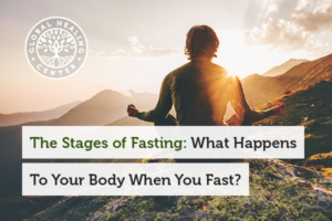 The stages of fasting: what happens to your body when you fast? - W G ...